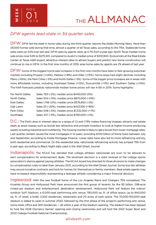 Doris Jacobs Real Estate News - Dallas and Highland Park Real Estate