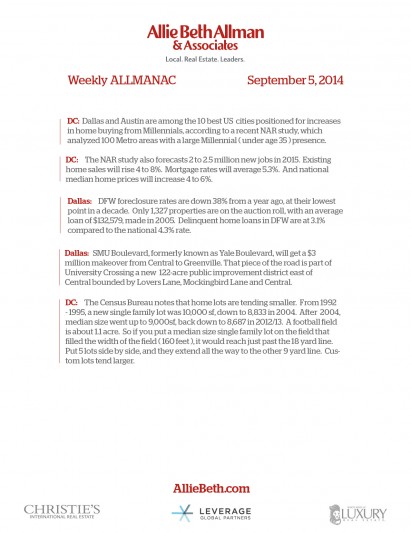 Doris Jacobs Real Estate News - Dallas and Highland Park Real Estate